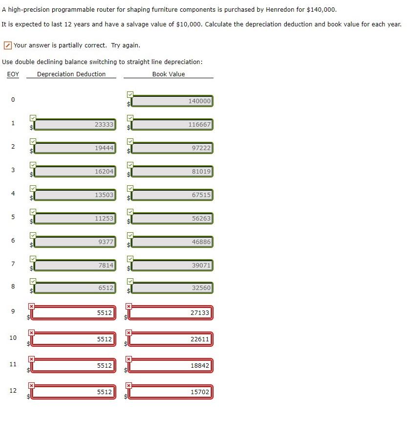 Solved A high-precision programmable router for shaping | Chegg.com