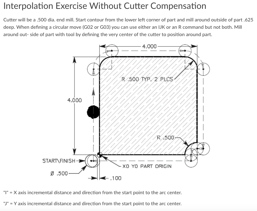 Solved Interpolation Exercise Without Cutter Compensation | Chegg.com