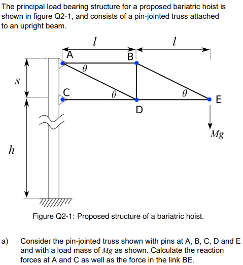 Solved The principal load bearing structure for a proposed | Chegg.com