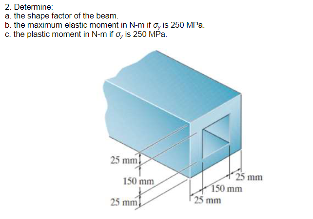 Solved 2. Determine: a. the shape factor of the beam. b. the | Chegg.com