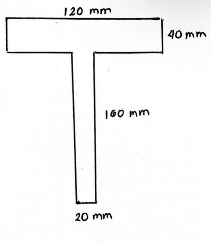 Solved The T-section has the dimensions given in the figure | Chegg.com