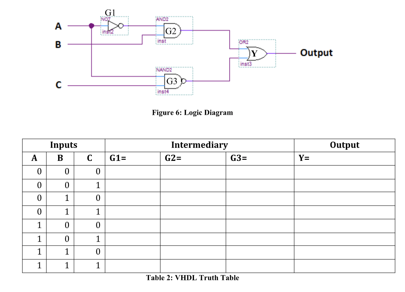 Solved PLEASE complete the truth table for this circuit | Chegg.com