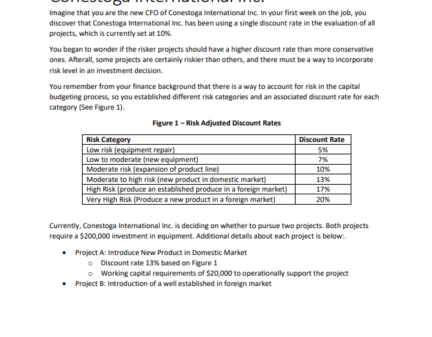 Solved Imagine that you are the new CFO of Conestoga | Chegg.com