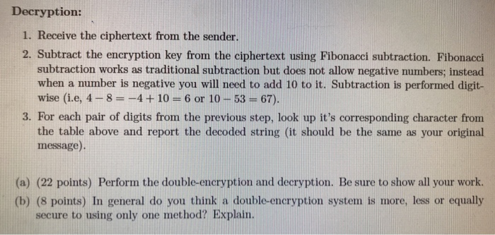 Solved In this question you will double encrypt/decrypt your | Chegg.com