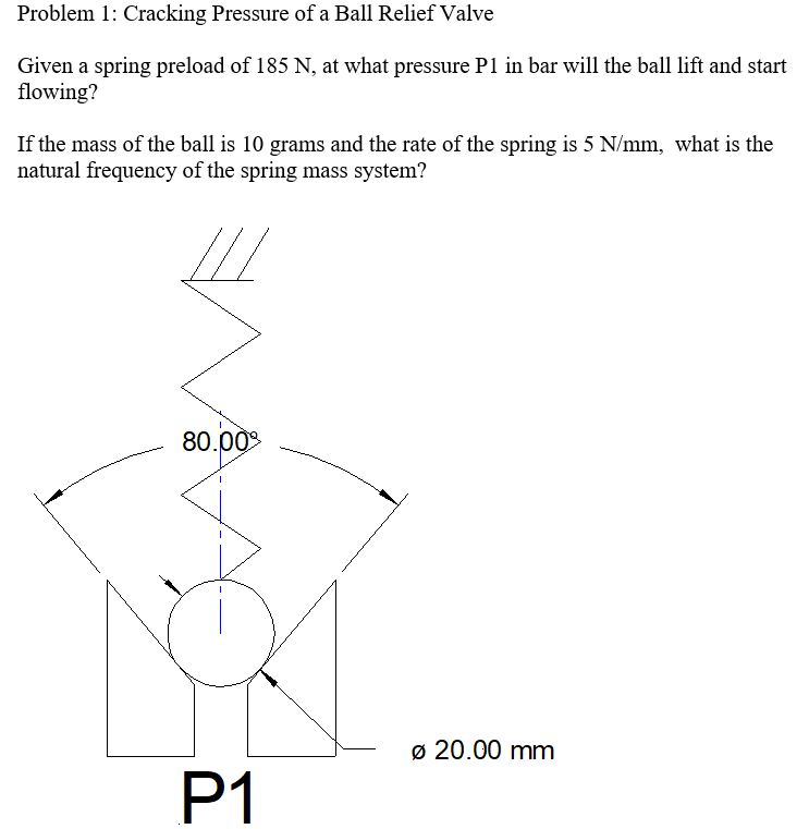 Solved Problem 1: Cracking Pressure of a Ball Relief Valve | Chegg.com