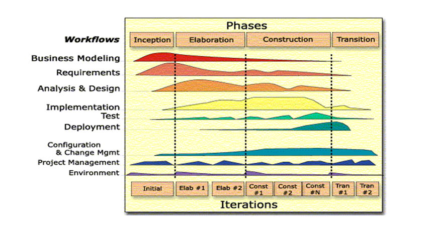 You have been assigned the responsibility of managing | Chegg.com