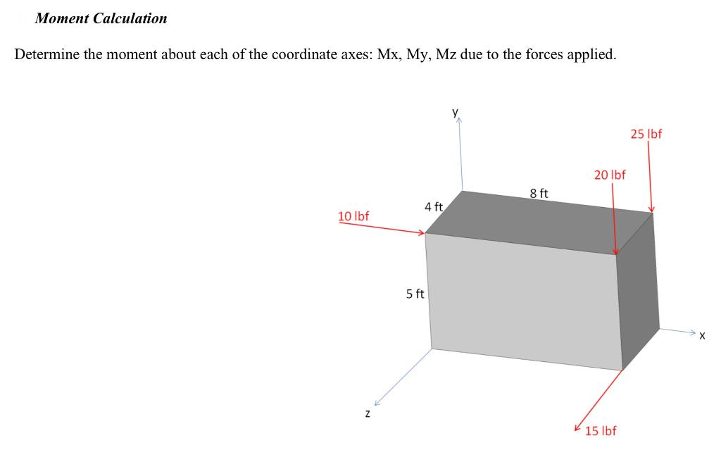 Solved Moment Calculation Determine the moment about each of | Chegg.com