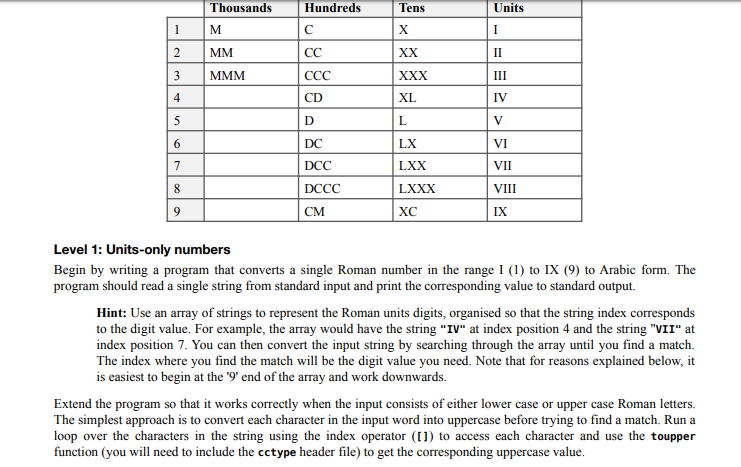 Solved I need help in C++ finishing level 2, i need help | Chegg.com