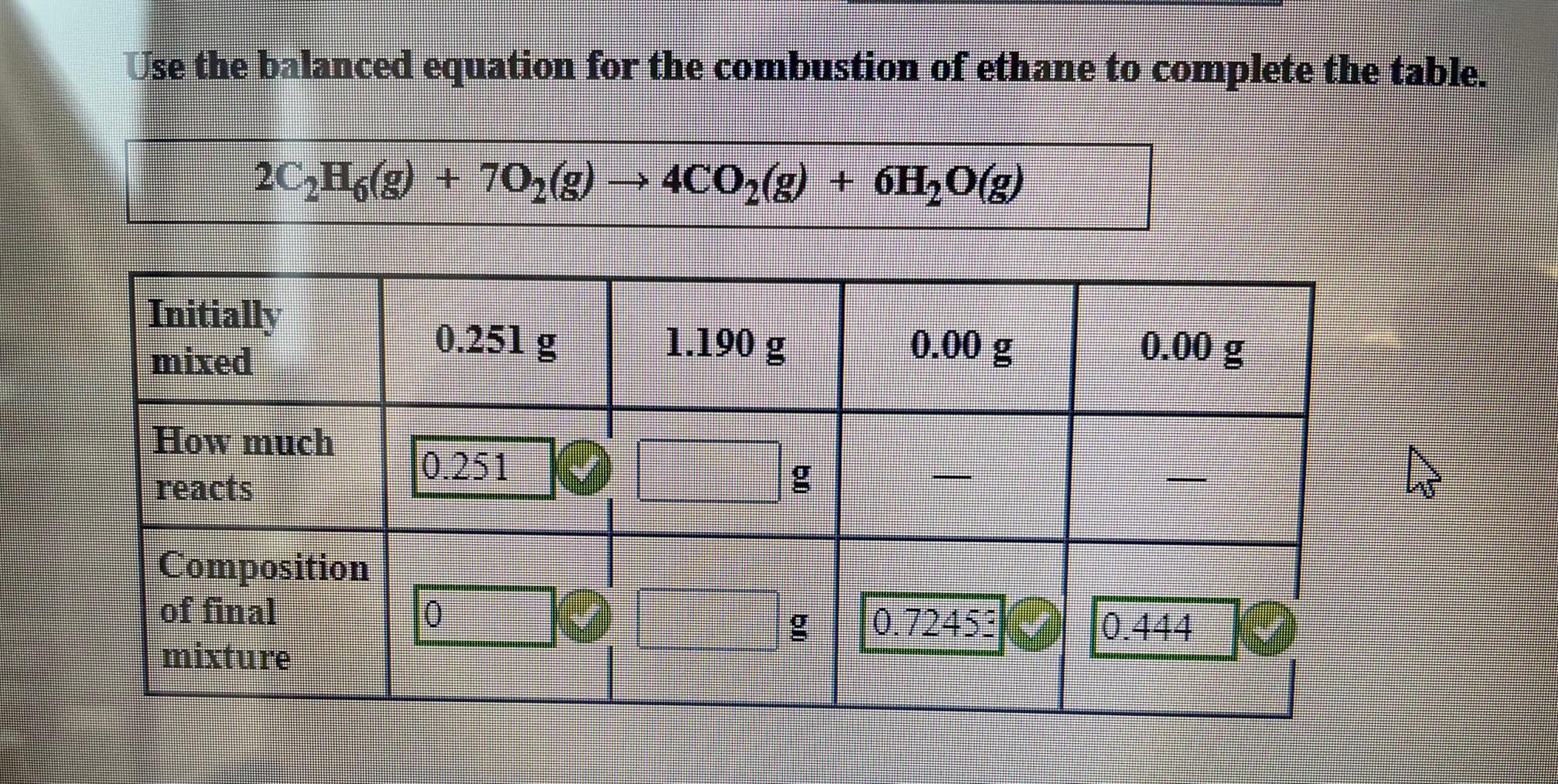 Solved Use the balanced equation for the combustion of | Chegg.com
