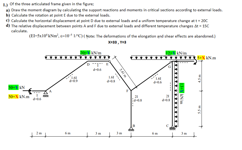 1.) Of the three articulated frame given in the | Chegg.com
