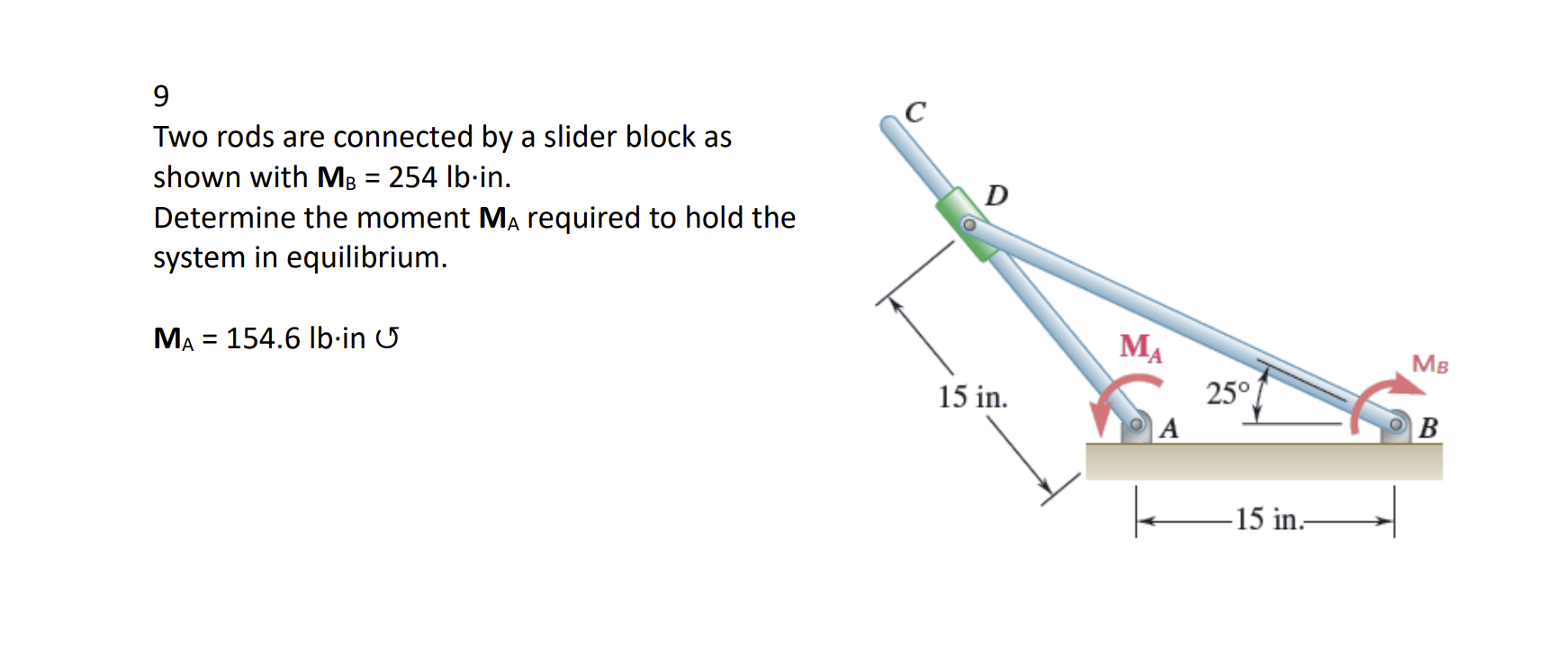 Solved 9 Two rods are connected by a slider block as shown | Chegg.com