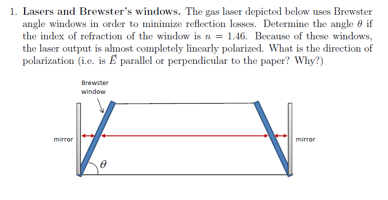 Solved 1. Lasers and Brewster's windows. The gas laser | Chegg.com
