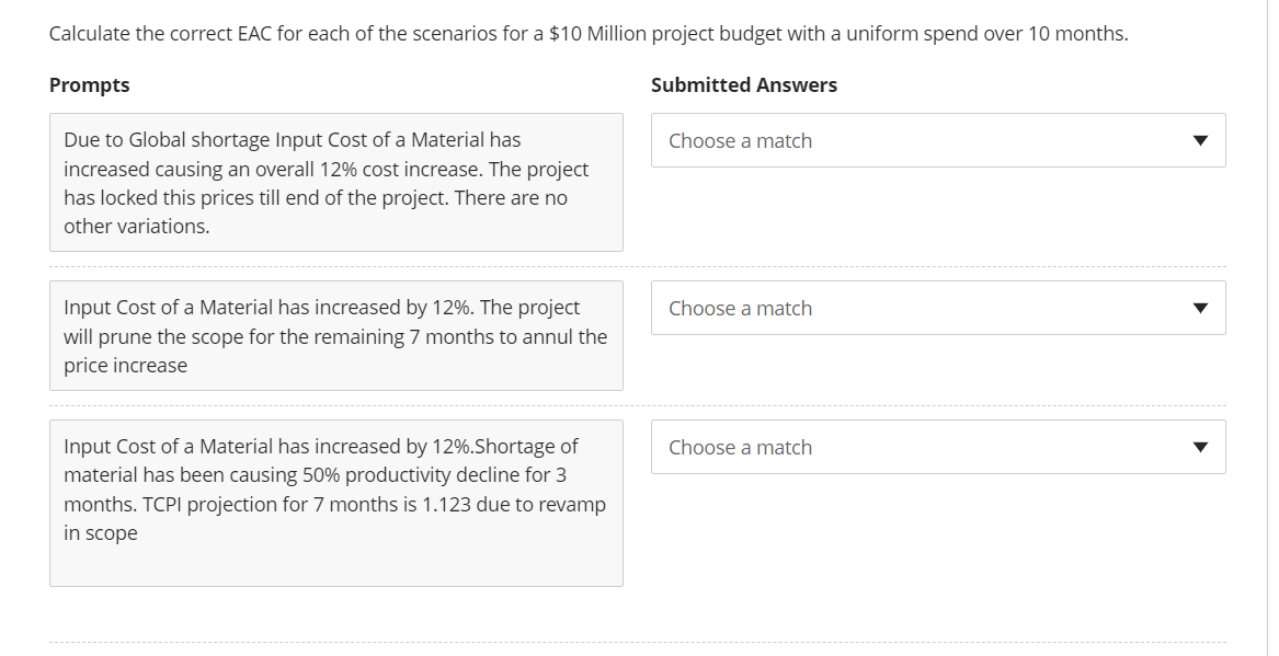 Solved Calculate the correct EAC for each of the scenarios | Chegg.com