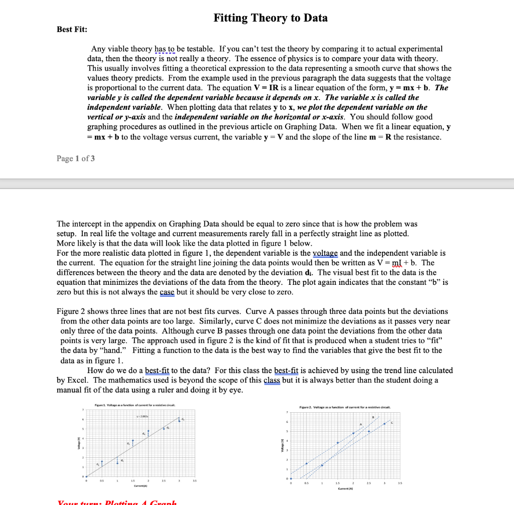 Solved Graphing and Fitting Data "A picture is worth a 1000 | Chegg.com