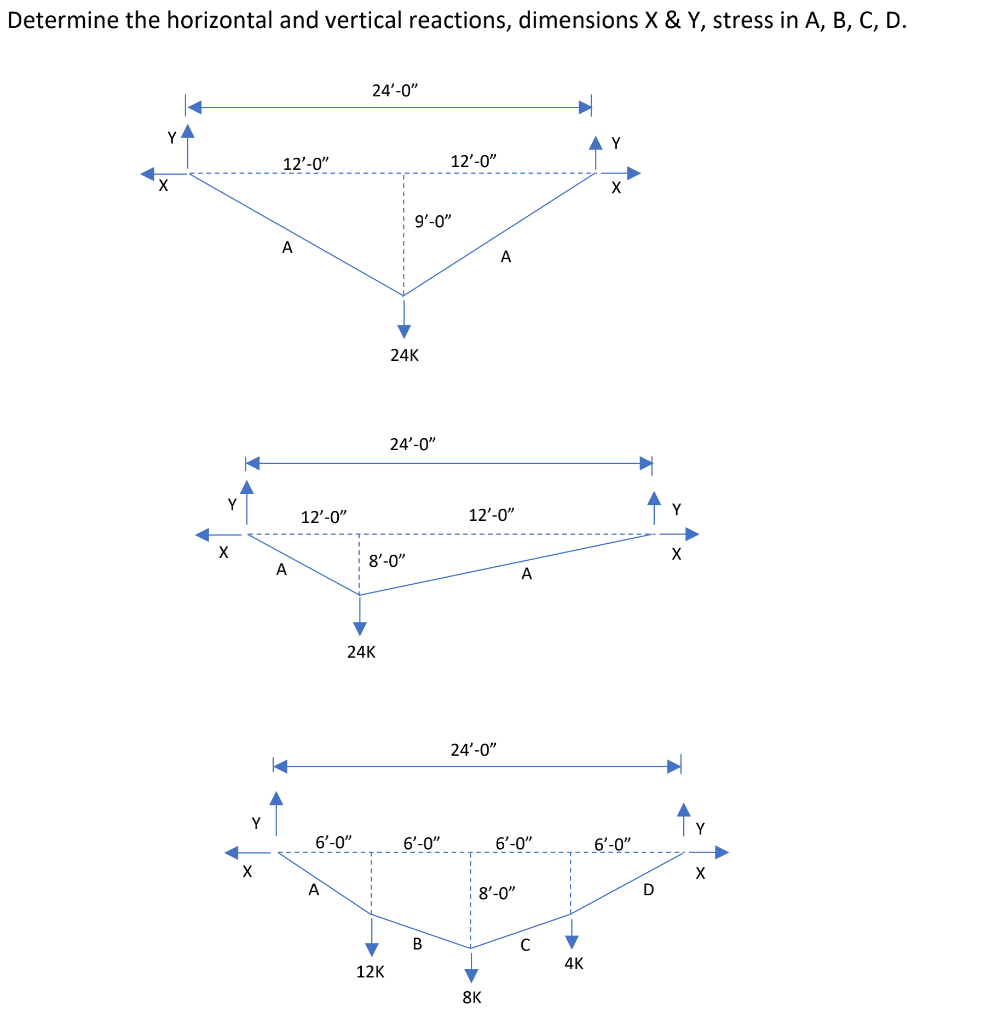 Solved Determine The Horizontal And Vertical Reactions
