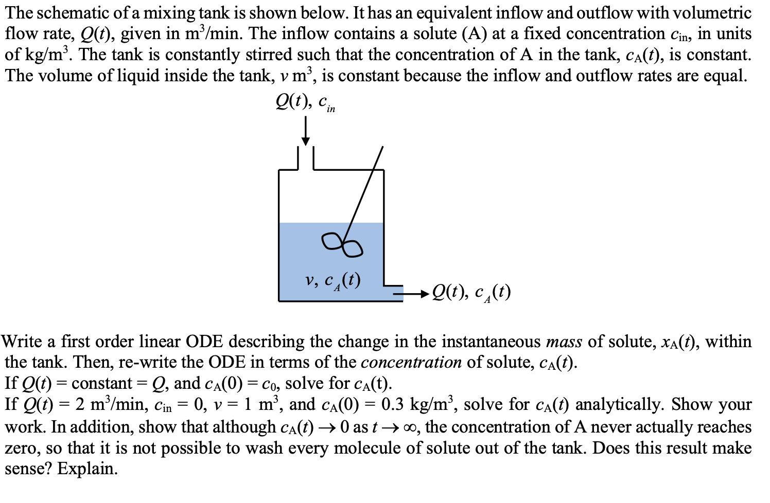 Controlling A Mixing Tank System Block Diagram Plc Program F