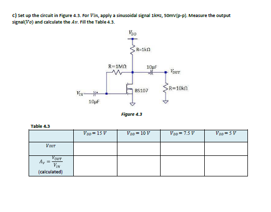Q1 MOSFET Characteristics EQUIPMENT REQUIRED Power | Chegg.com