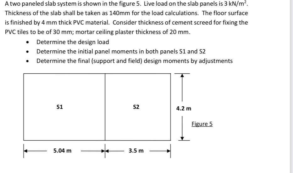 Solved A two paneled slab system is shown in the figure 5. | Chegg.com