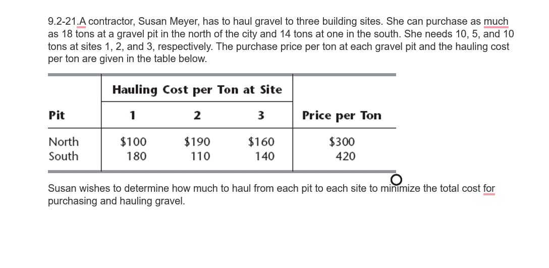 Solved 9.2-21. A contractor, Susan Meyer, has to haul gravel | Chegg.com