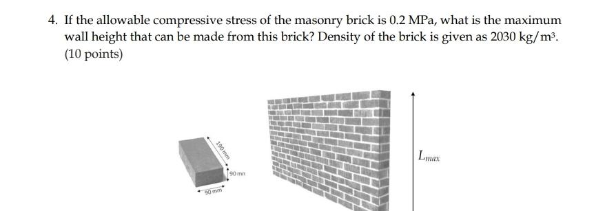 Solved 4. If the allowable compressive stress of the masonry | Chegg.com