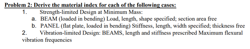 Solved Problem 2: Derive the material index for each of the | Chegg.com