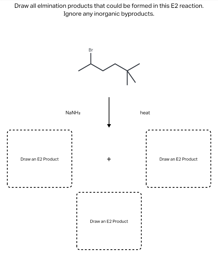 Solved Draw all elmination products that could be formed in | Chegg.com