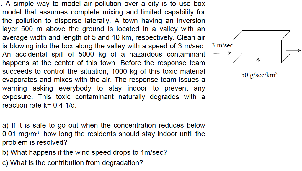 Solved A simple way to model air pollution over a city is to | Chegg.com
