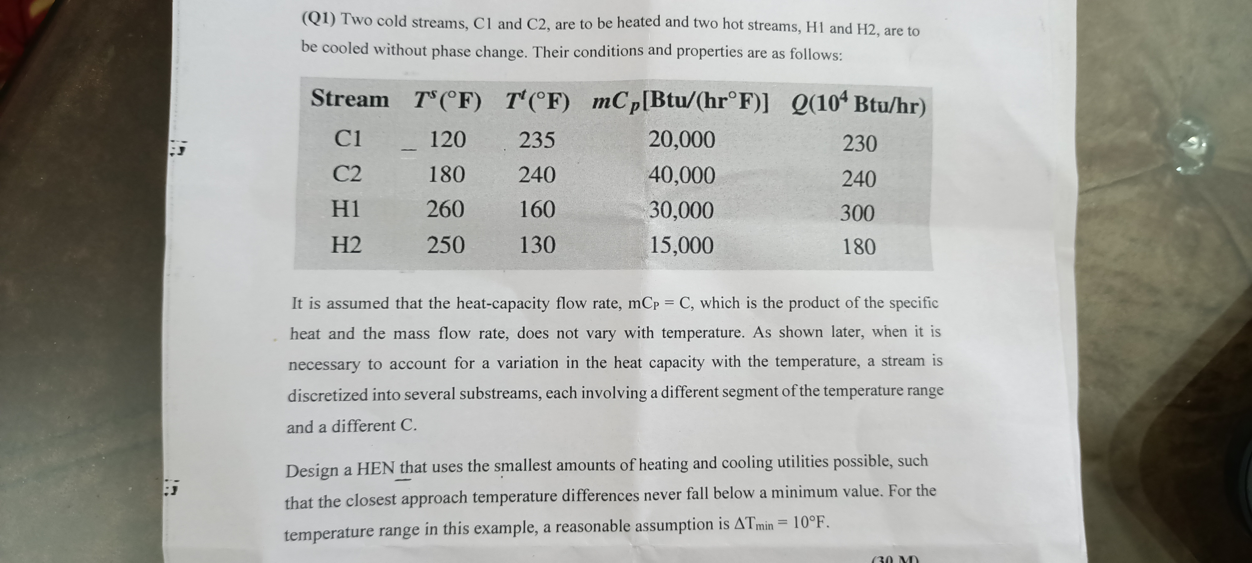 Solved (Q1) Two cold streams, C1 and C2, are to be heated | Chegg.com