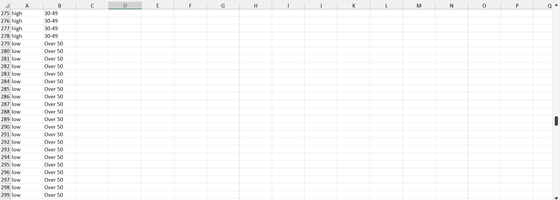 Solved Using the data in the xlsx file (attached), create a | Chegg.com