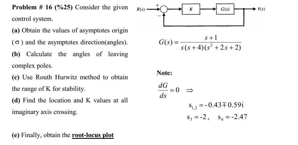 Solved R(s) K G(s) Y(s) s +1 G(s) = s(s+4)(s? + 25 + 2) | Chegg.com