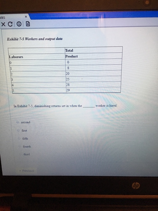 Solved as Exhibit 7-5 Workers and output data Total Product | Chegg.com