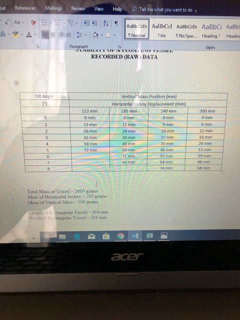 Tell me what you want to do AaBbCcD AaBbCcl AaBbCcD | Chegg.com