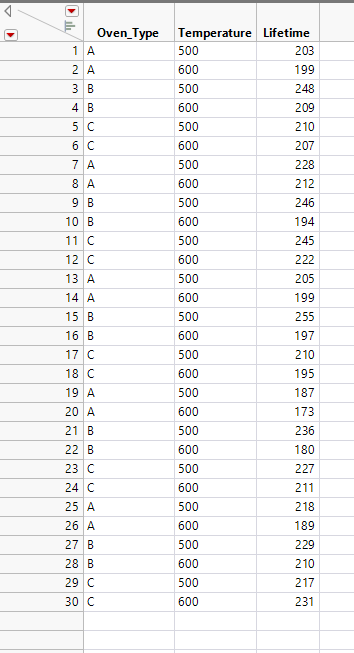 Solved Below are the contents of the file ComponentLife | Chegg.com