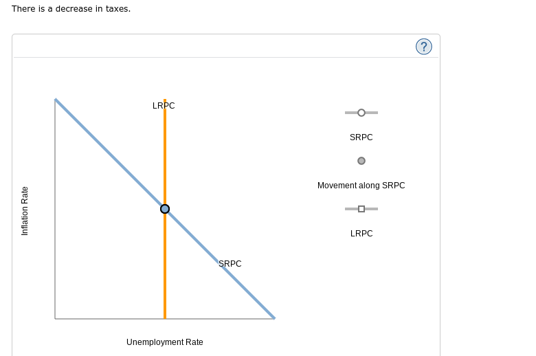 Solved For each of the following scenarios, illustrate the | Chegg.com