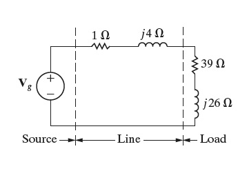Solved Find the average power dissipated in the line in the | Chegg.com