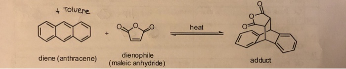 Solved Toluene heat adduct dienophile diene (anthracene) | Chegg.com