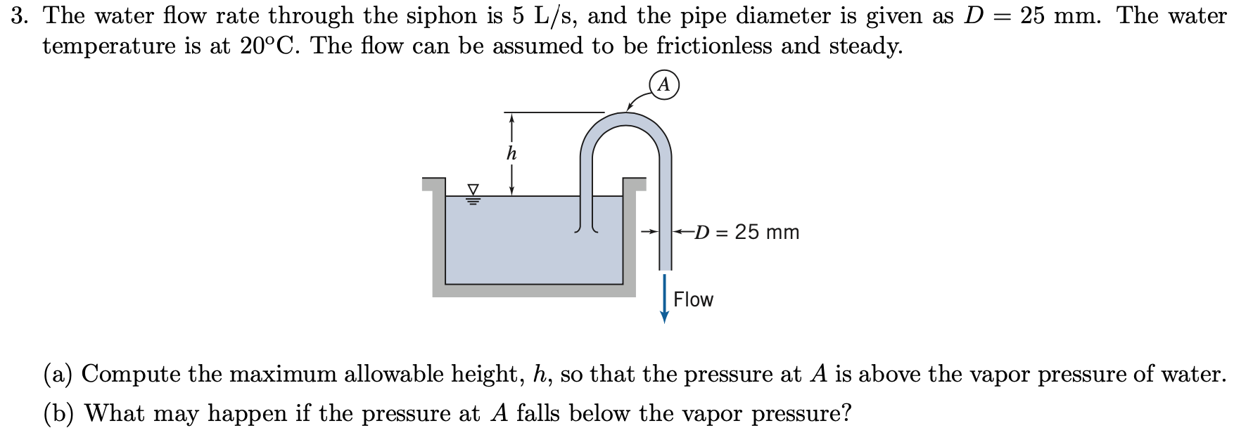 Solved 3. The water flow rate through the siphon is 5 L/s, | Chegg.com