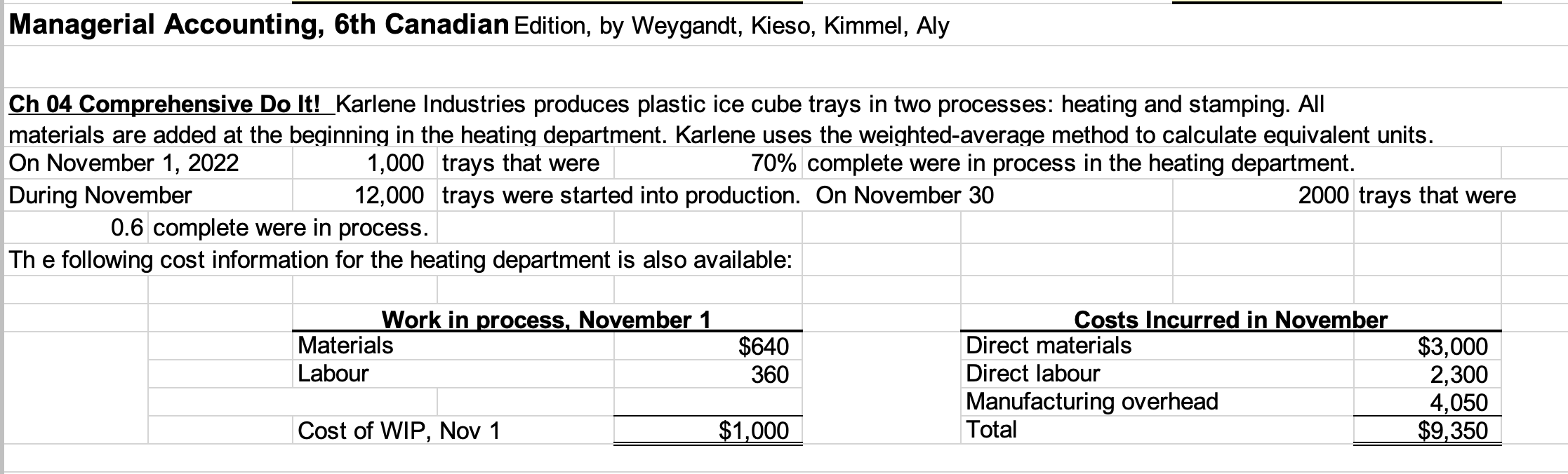 Solved BE4.4 ( LO4 ) Bowyer Manufacturing Company has the | Chegg.com