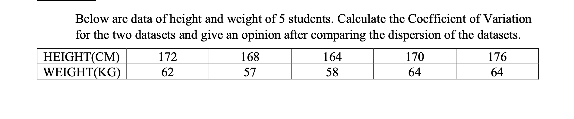 Solved Below are data of height and weight of 5 students. | Chegg.com
