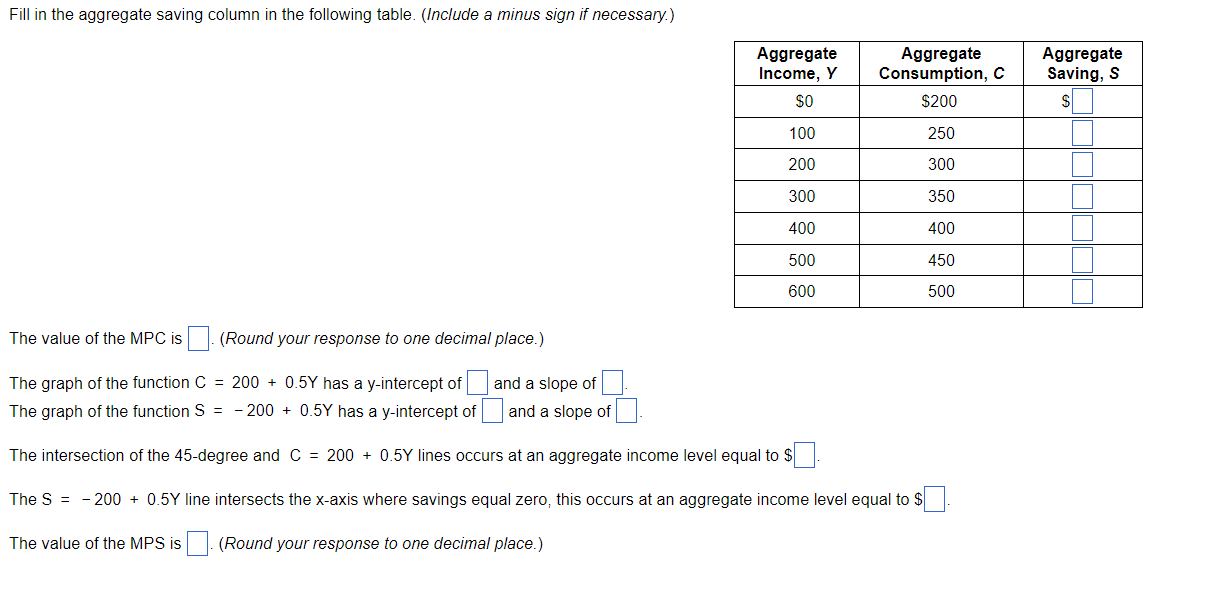 Solved Fill in the aggregate saving column in the following | Chegg.com