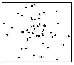 Solved Visually estimate the correlation coefficient for the | Chegg.com