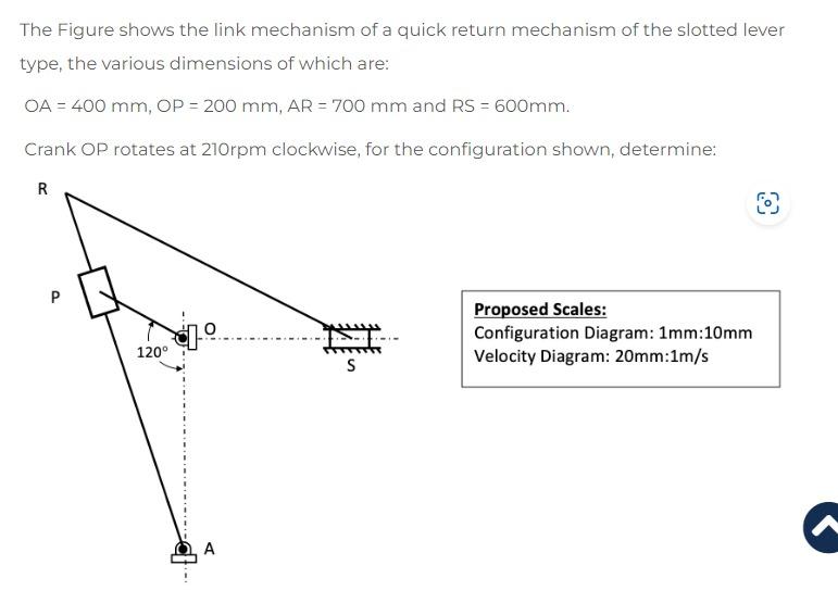 Solved The Figure shows the link mechanism of a quick return | Chegg.com