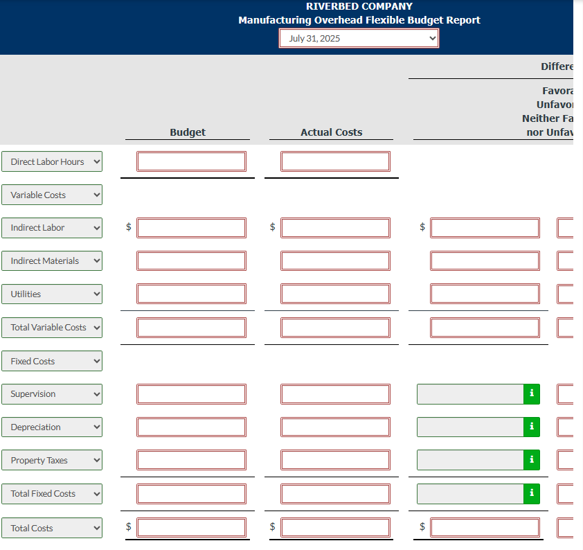 Solved Riverbed Company uses a flexible budget for | Chegg.com