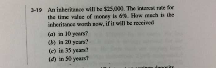 Solved An inheritance will be $25,000. The interest rate for | Chegg.com
