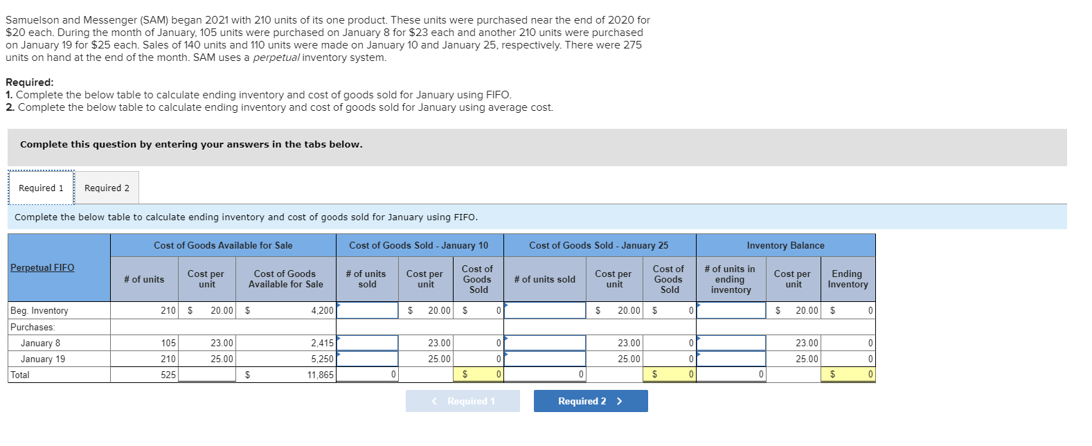 Solved Samuelson and Messenger (SAM) began 2021 with 210 | Chegg.com