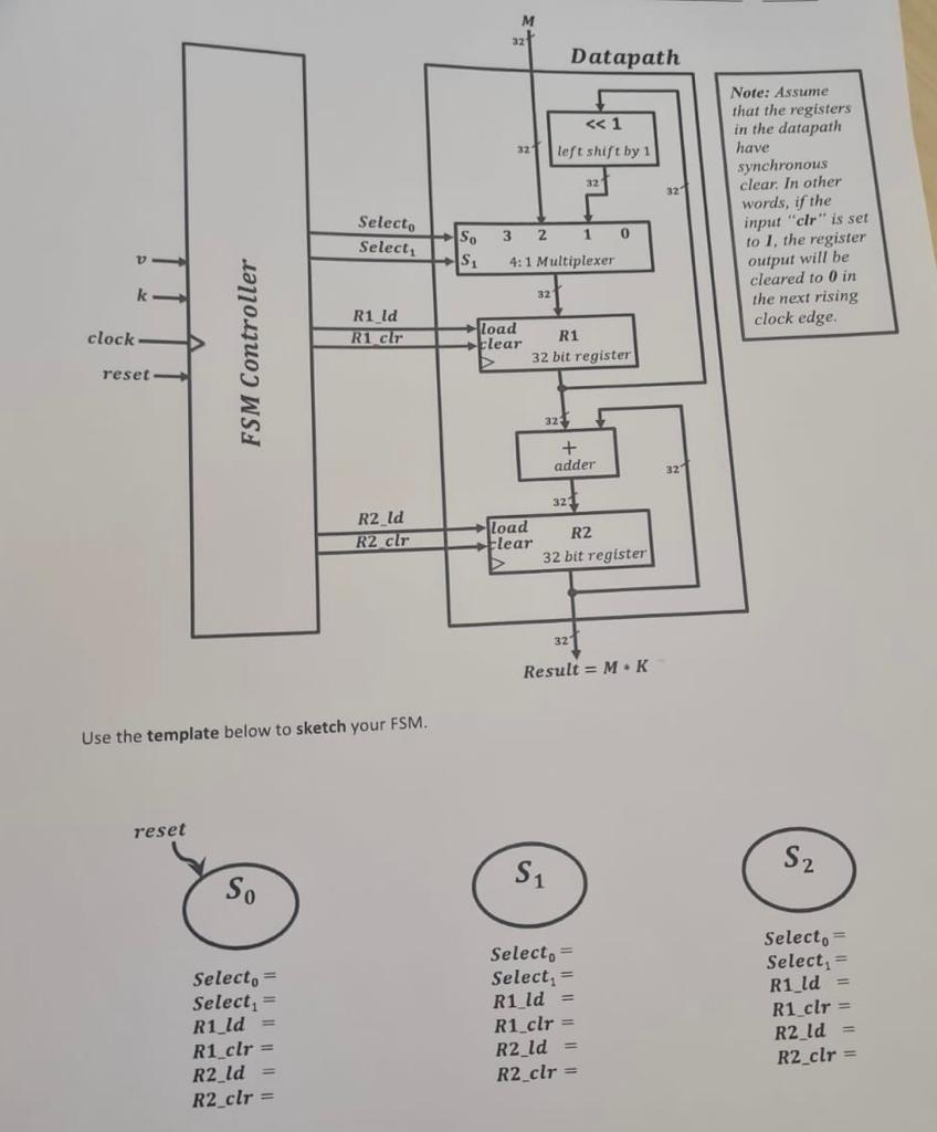 Solved If you don't know the correct solution to the | Chegg.com