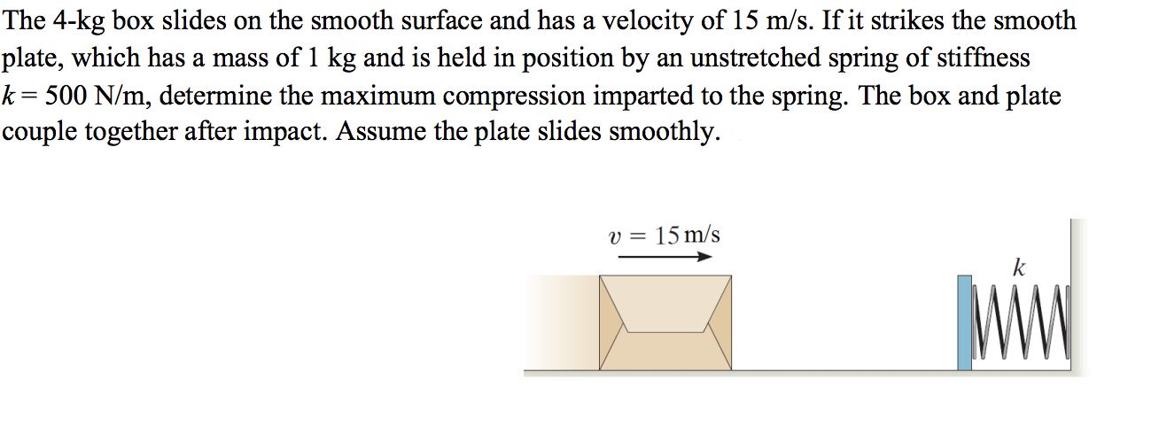 Solved The 4-kg box slides on the smooth surface and has a | Chegg.com