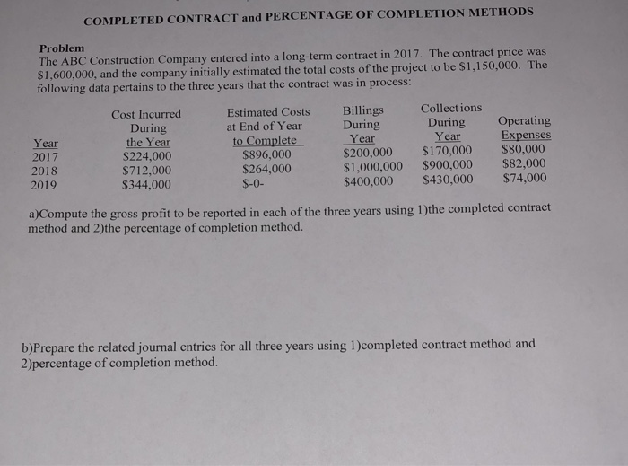Solved COMPLETED CONTRACT and PERCENTAGE OF COMPLETION | Chegg.com