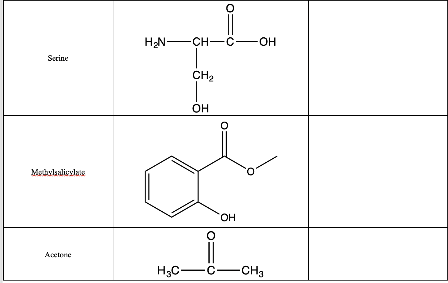 Solved 3.) Draw butane and an isomer of butane, | Chegg.com