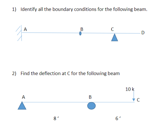 Solved 1) Identify all the boundary conditions for the | Chegg.com